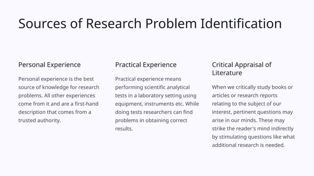 Research-Problem-Identification-process PPT | PPTX | Educational ...