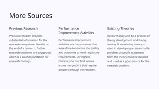 Research-Problem-Identification-process PPT | PPTX