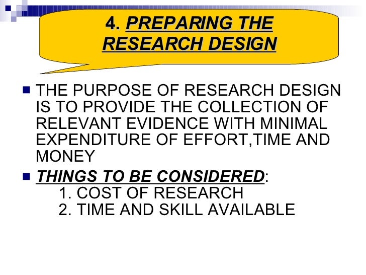 Research Process1 research-process1