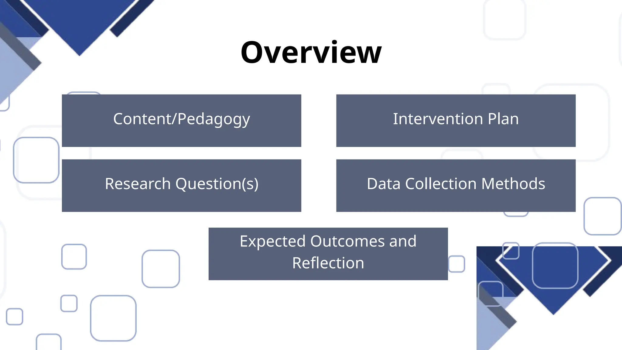 Research-Project-Presentation-in-TTL.pptx