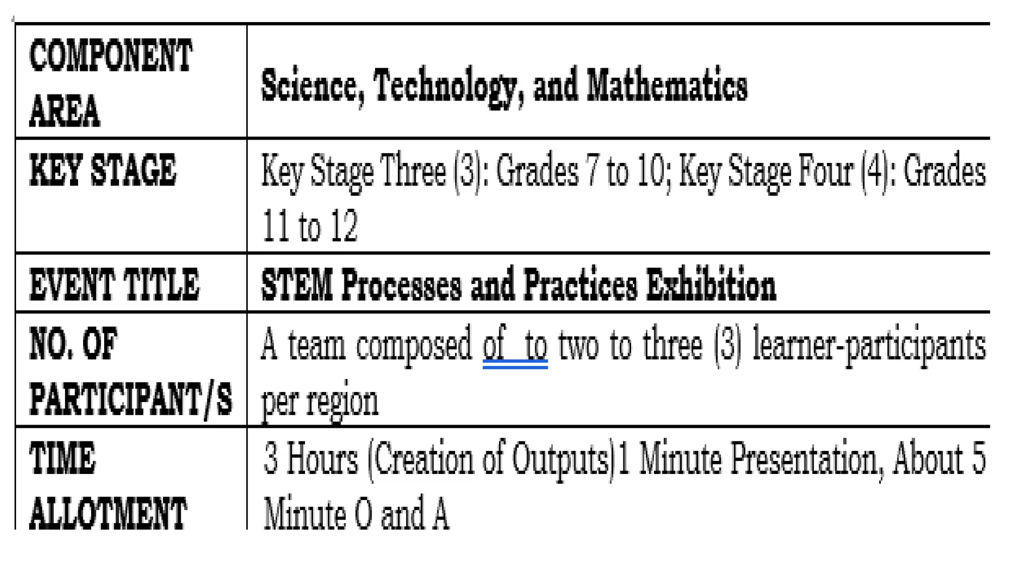 STEMAZING RESEARCH PROPSAL FOR STEM STUDENTS | PPTX