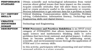 STEMAZING RESEARCH PROPSAL FOR STEM STUDENTS | PPTX