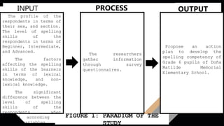 Research-Proposal-Group-2.pptx | Education