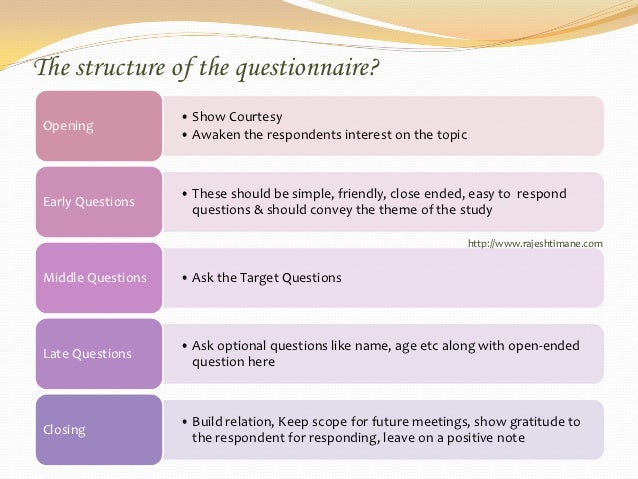Questionnaire Design