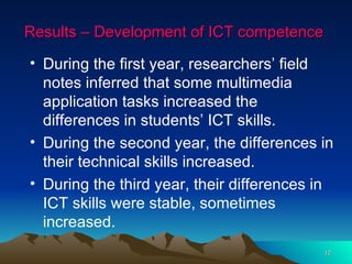 Research Reveiw of an Article | PPT