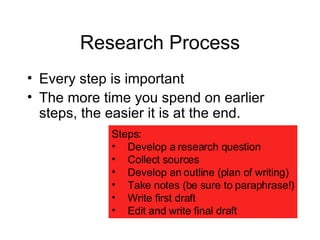 Research Skills Seminar | PPT | Education