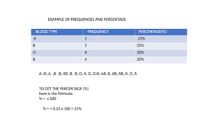 RESEARCH-STATISTICAL-TREATMENT-OF-DATA.pptx