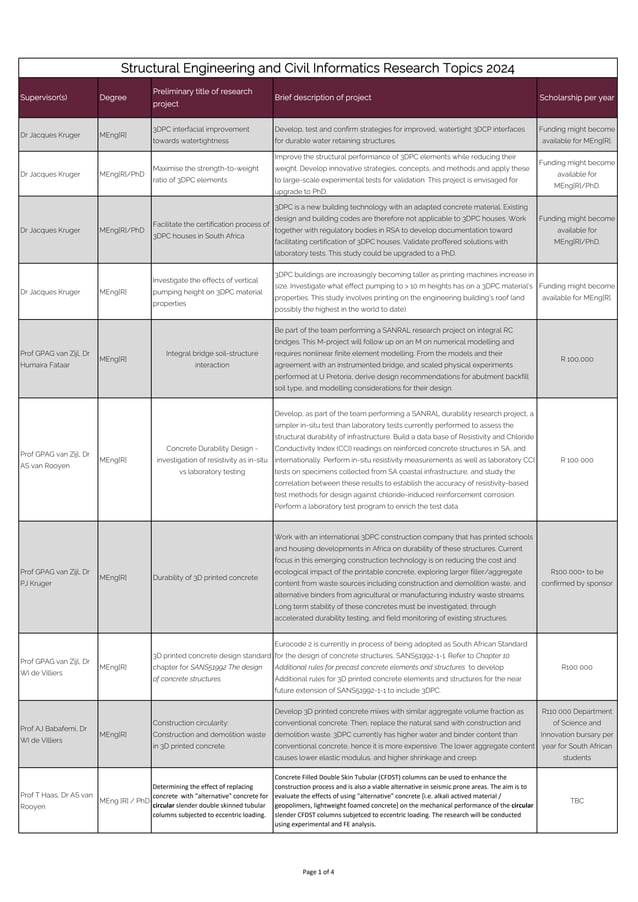 Research-Topics-2024_Structural-Engineering-and-Civil-Informatics.pdf