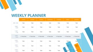 Comprehensive Business Presentation Guide with Visuals and Templates | PPTX