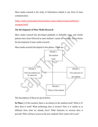 What is mass media research? Describe the development of mass media ...