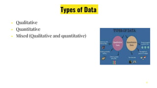 Research 10. how to write research methodology | PPT