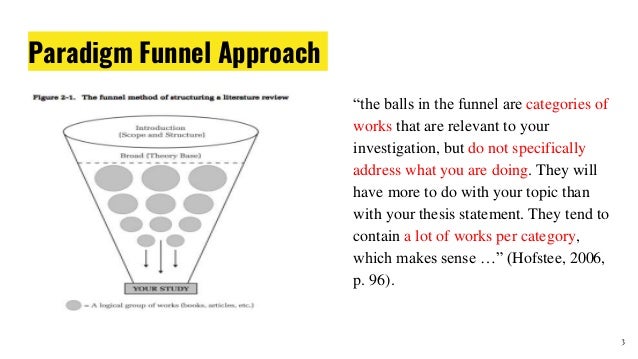 Research 12. how to write literature review | PPTX