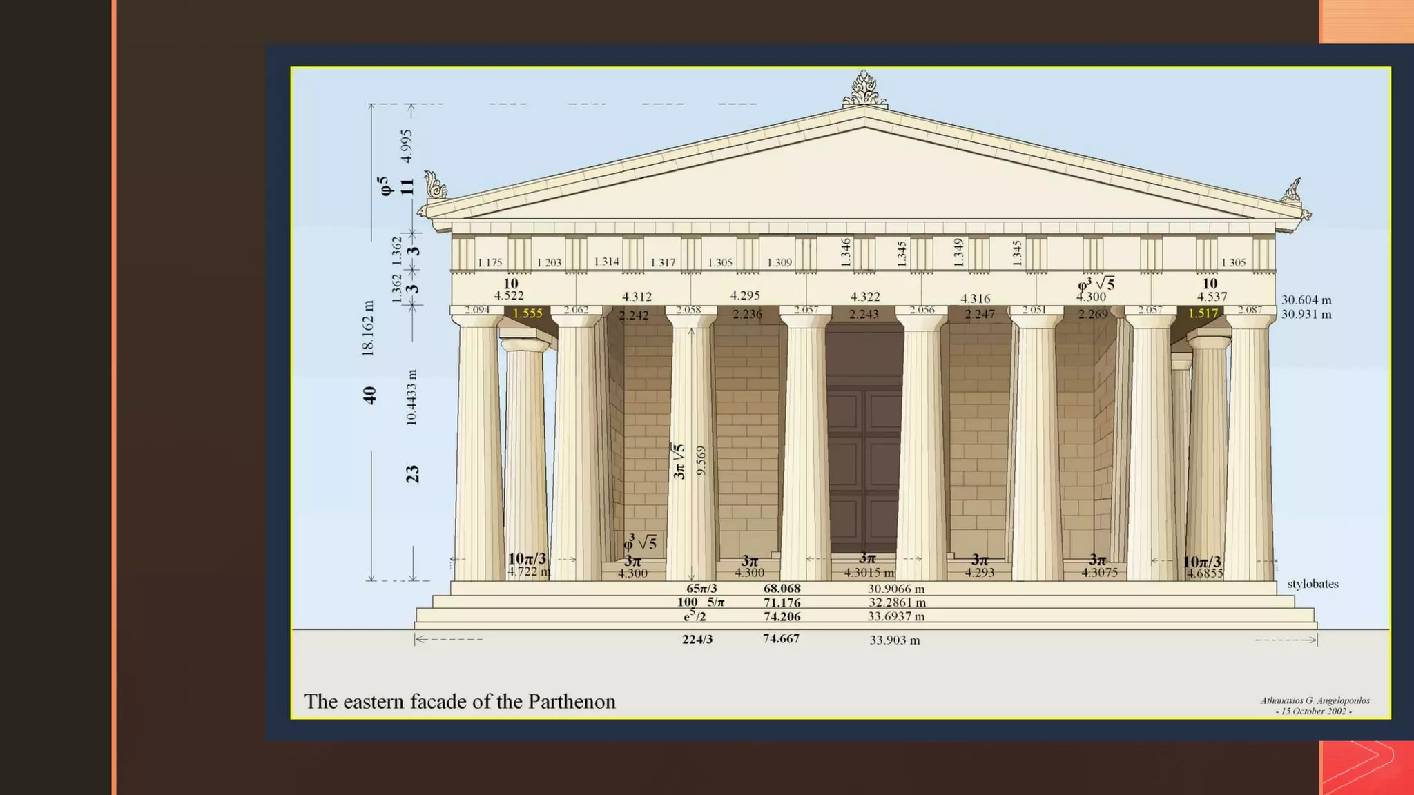 Parthenon - Historical Building Systems | PPT