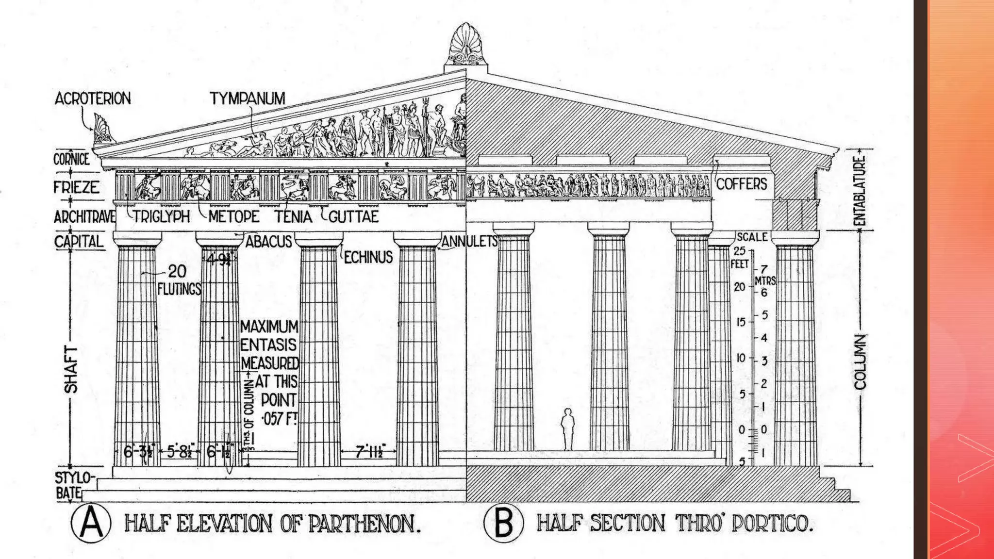 Parthenon - Historical Building Systems | PPT
