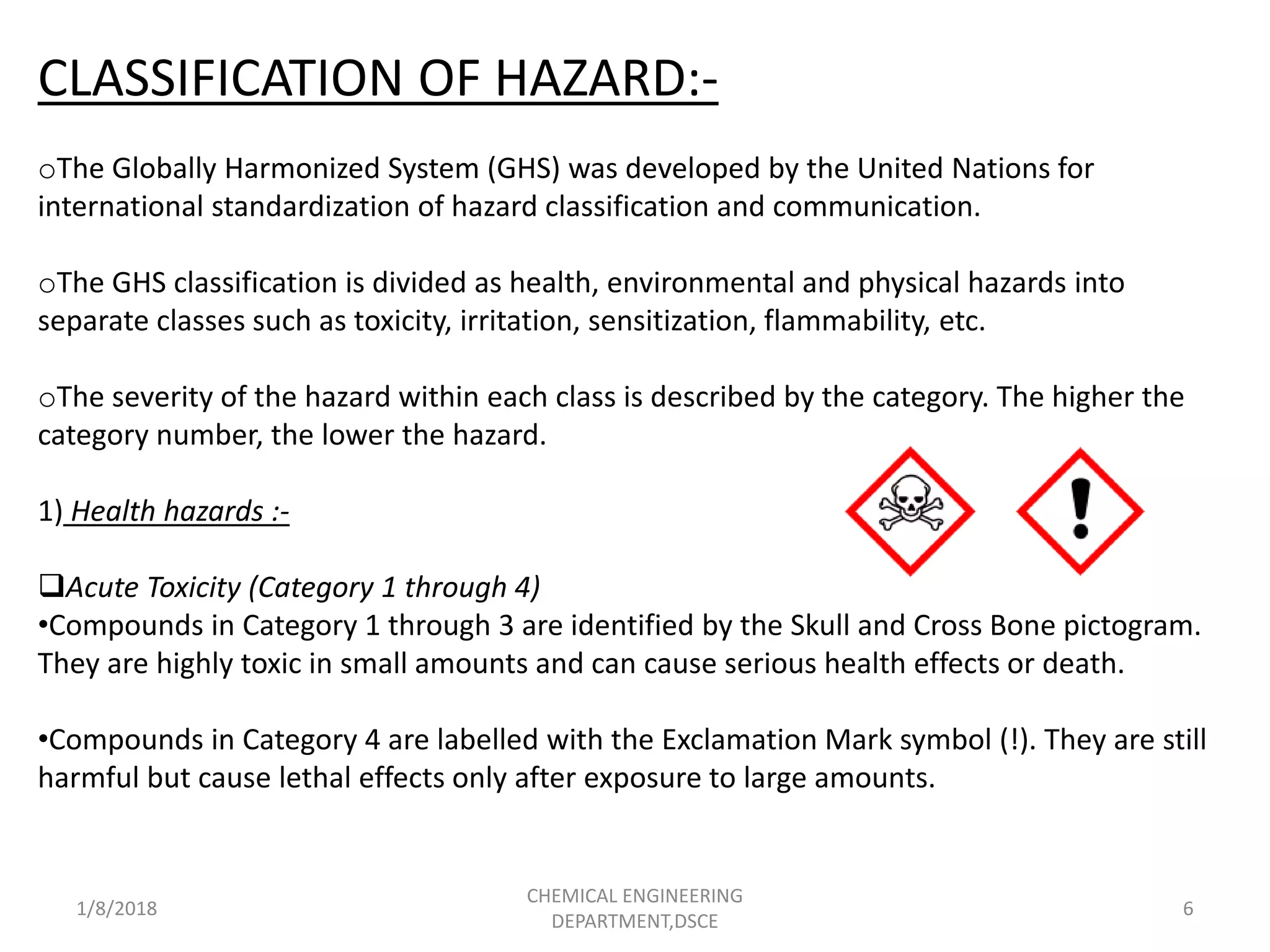 HAZARD CLASSIFICATION AND CONTROL | PPTX