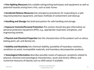 HAZARD CLASSIFICATION AND CONTROL | PPTX