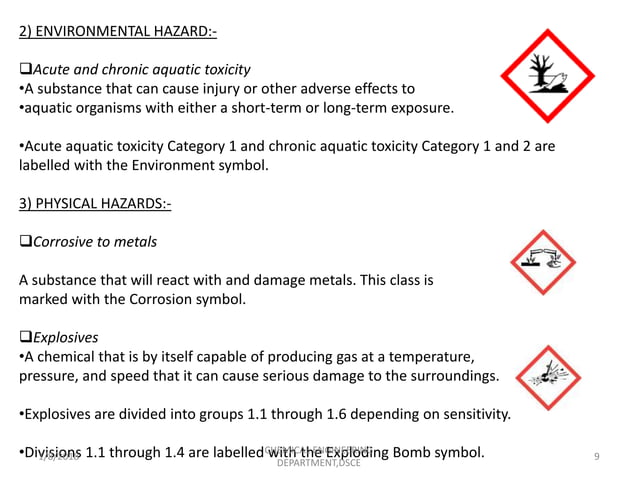 HAZARD CLASSIFICATION AND CONTROL | PPTX