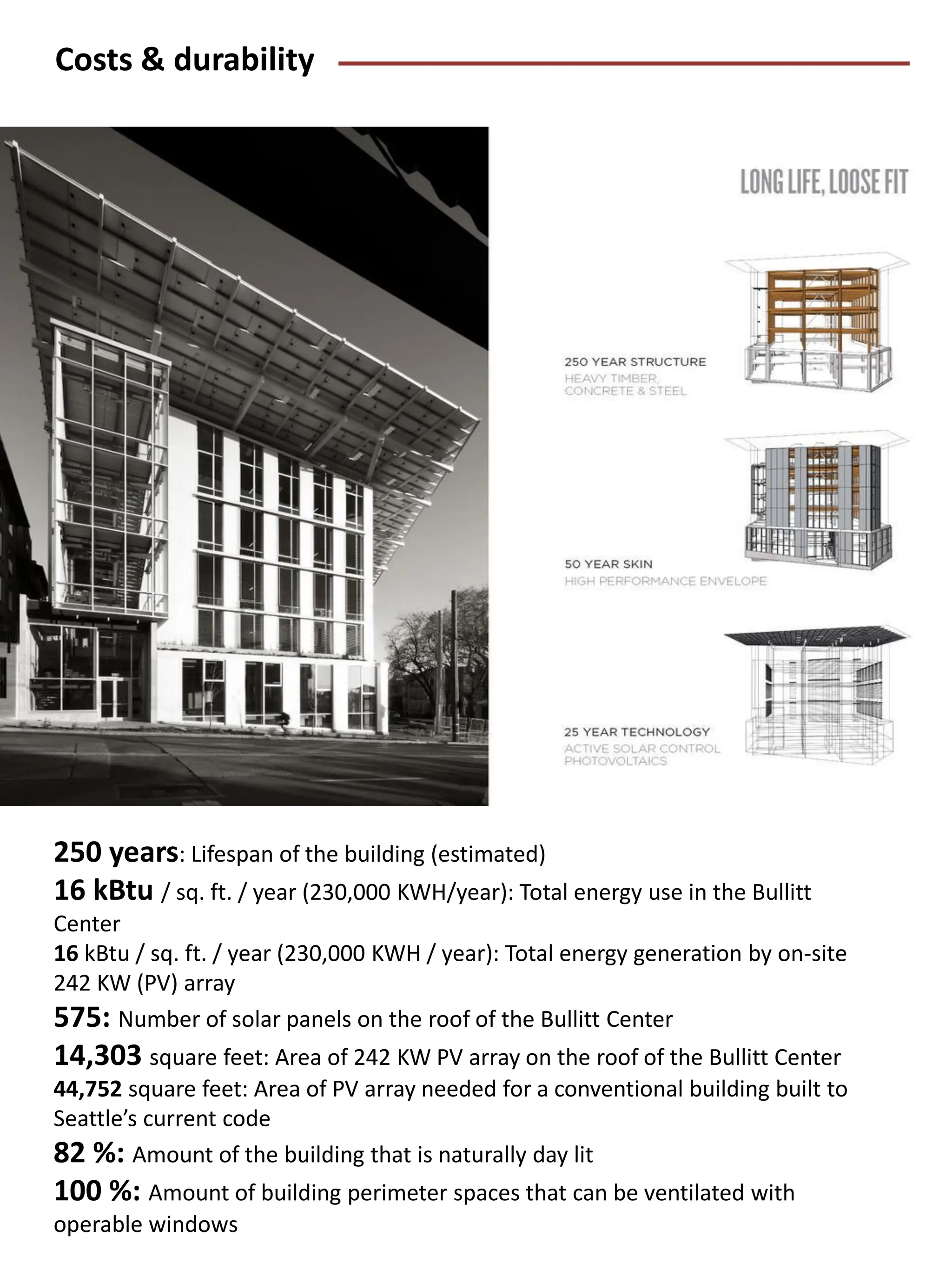 bullit center zero energy building study.pdf