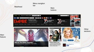 EMPIRE magazine website research | PPTX