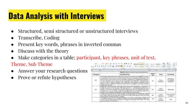 Research 20. code 43. how to write data analysis chapter | PPTX | Science