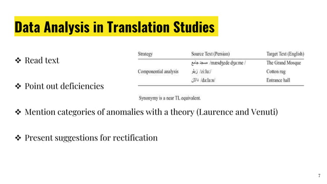 Research 20. code 43. how to write data analysis chapter | PPTX | Science