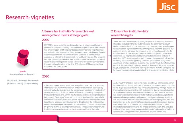 Jisc visions: research | PPT