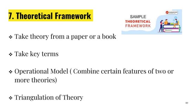 Research 21. code 44. How to write introduction chapter | PPTX