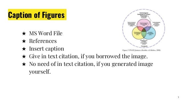 Research 23. Code 46. Figure, caption, list of figures | PPT