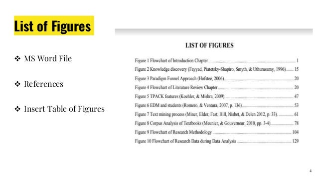Research 23. Code 46. Figure, caption, list of figures | PPTX