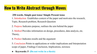 Research 26. code. 0049. How to write an abstract for a thesis/ paper ...