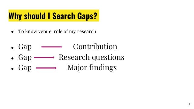 Research 28. code. 0051. How to find research gaps | PPTX