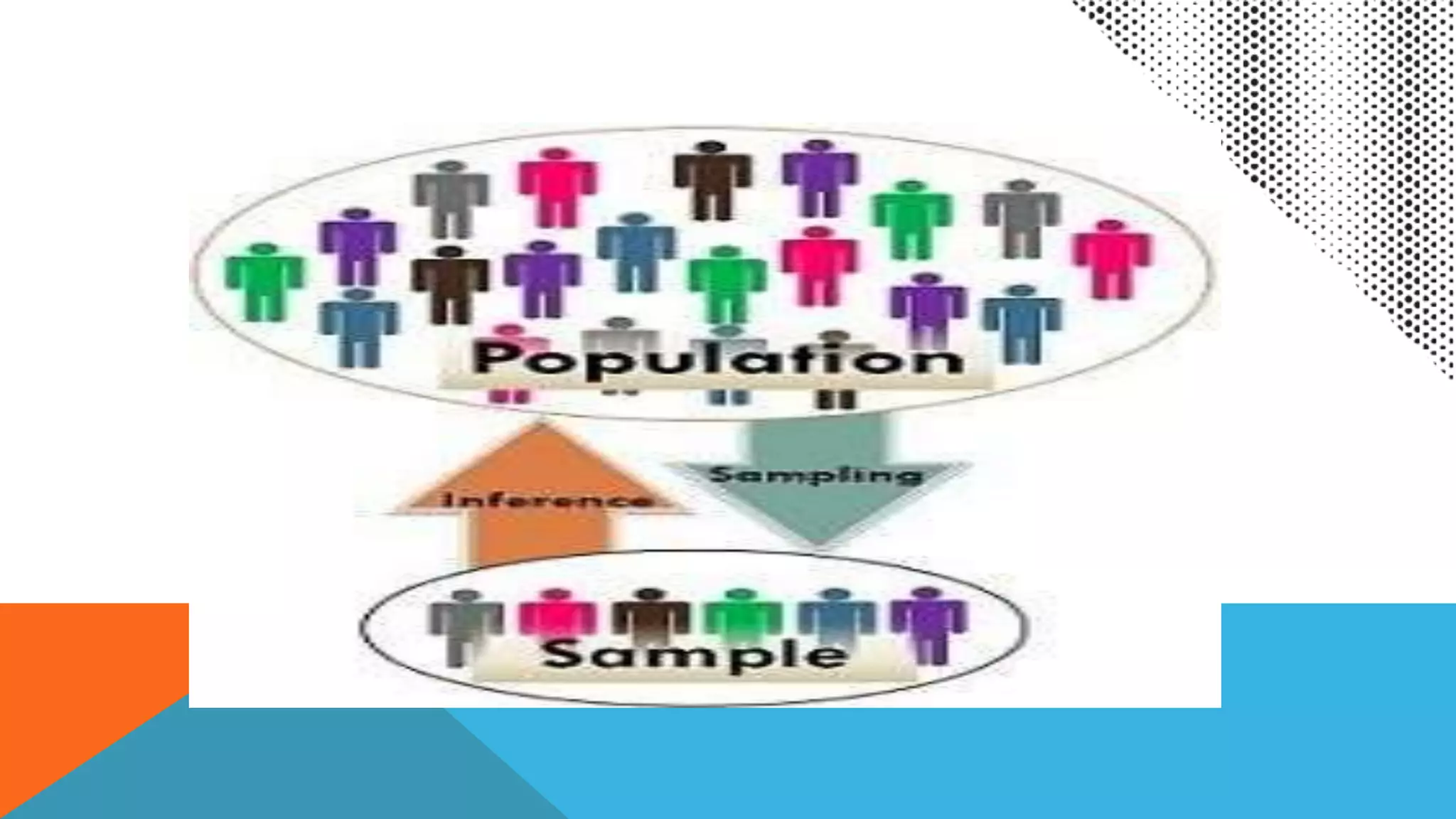 types of sampling methods.pptx