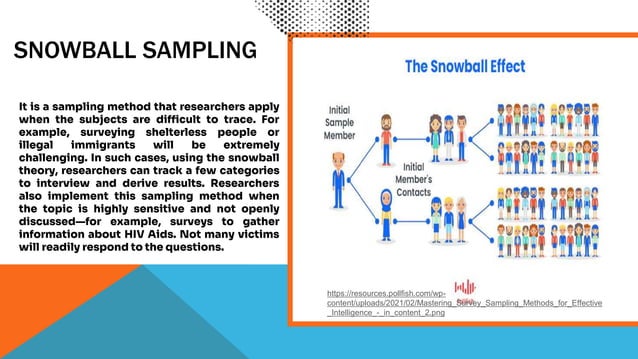 types of sampling methods.pptx