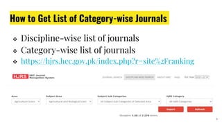 Research 33. How to Find HEC Recognized Journal. Code. 0080.pptx