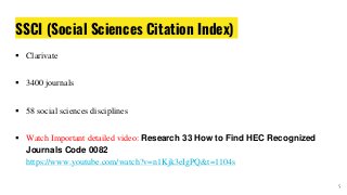Research 34. MDPI, SSCI, AHCI Publishers Code. 0083.pptx