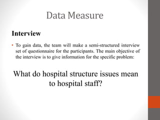 RESEARCH 3Is PRESENTATION ON RESEARCH DESIGN AND METHODOLOGY.pptx