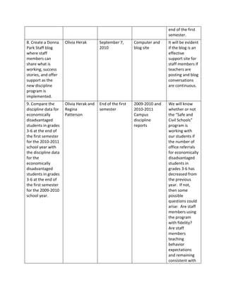 Research action plan | DOCX