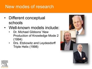 Confessions of an ex-librarian: research support across divisional ...