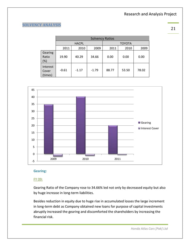 Oxford Brookes (OBU) ACCA Applied Accounting RAP Thesis on Topic 8 ‘The ...