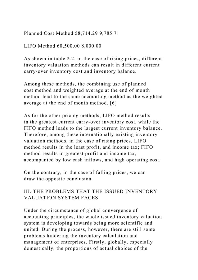 Research and Analysis on Issued Inventory Valuation Method.docx