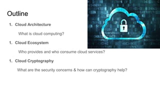 Research and design of cryptography cloud | PPTX