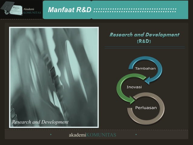 Research and development | PPT