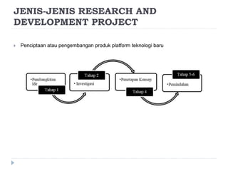 RESEARCH AND DEVELOPMENT PROJECT MANUFACTURE.pptx