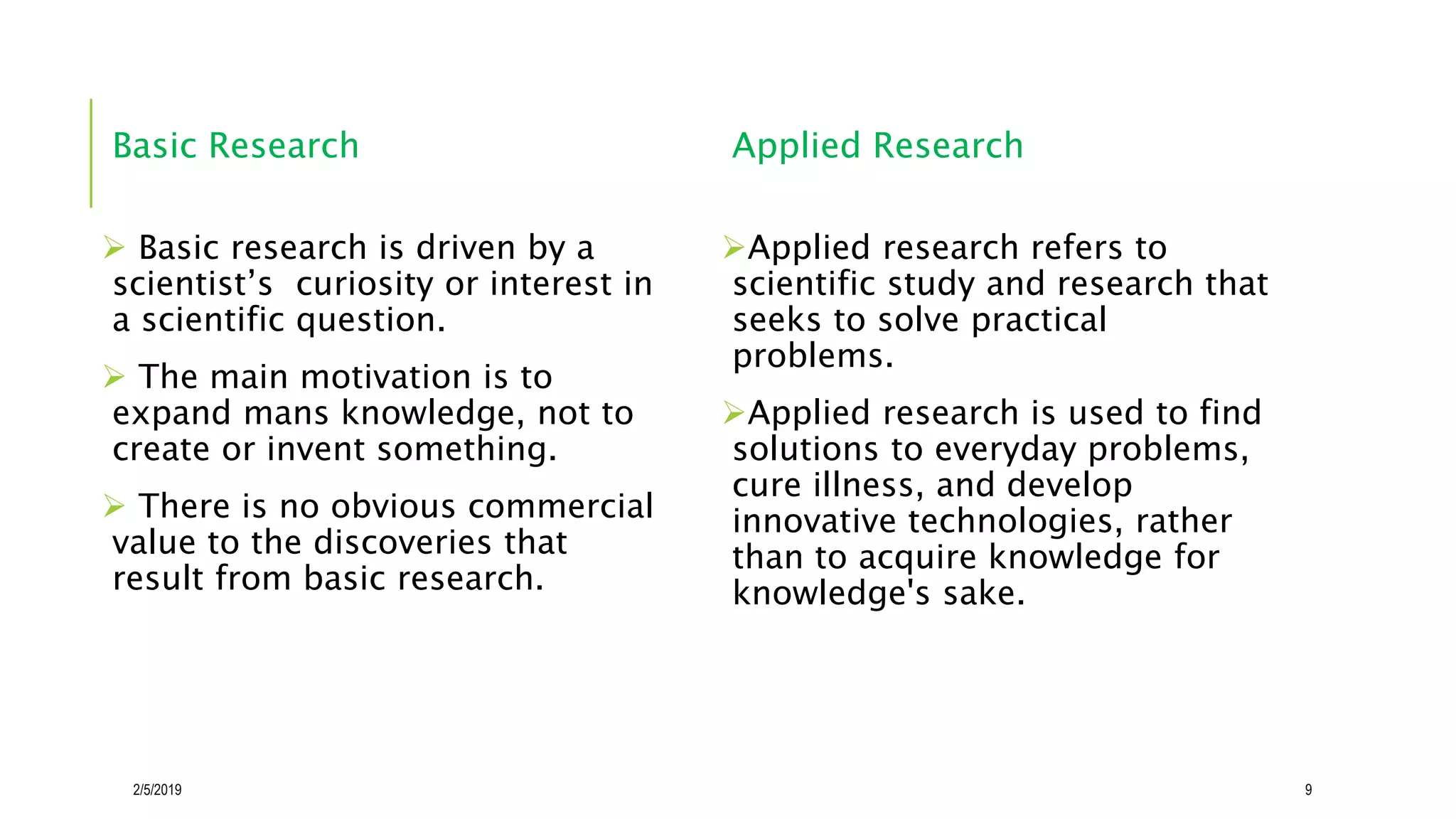 types of research | PPT