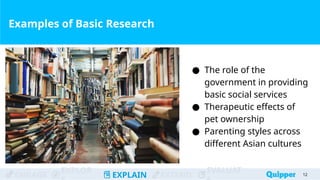 Research And Its Importance-A study Guide | PPTX