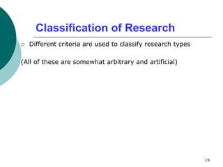 Research and its types.. Research methodology | PPT
