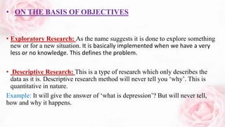 RESEARCH AND IT’S TYPES BY ITI JAIN.pptx