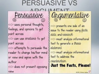 Research and plagiarism | PPT