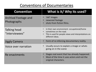 Research and planning draft 1 part 2 | PPTX