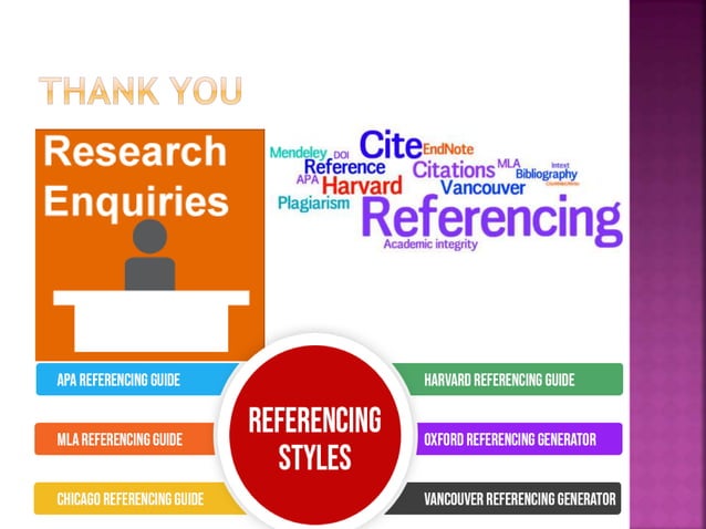 Research and Publication Information.pptx